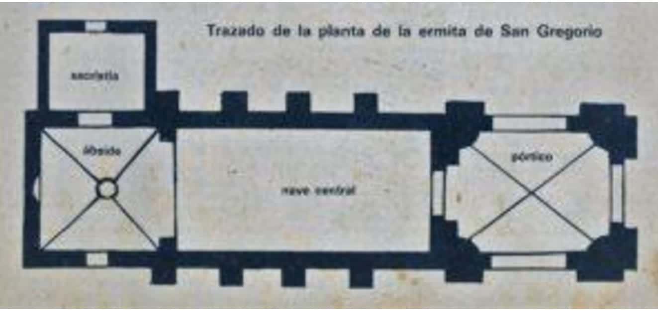 La ermita de San Gregorio de Montijo. Un cerro germinal de nuestra ...